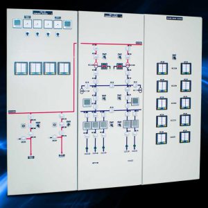 High Speed Train Control Panels - EMS Electromechanic